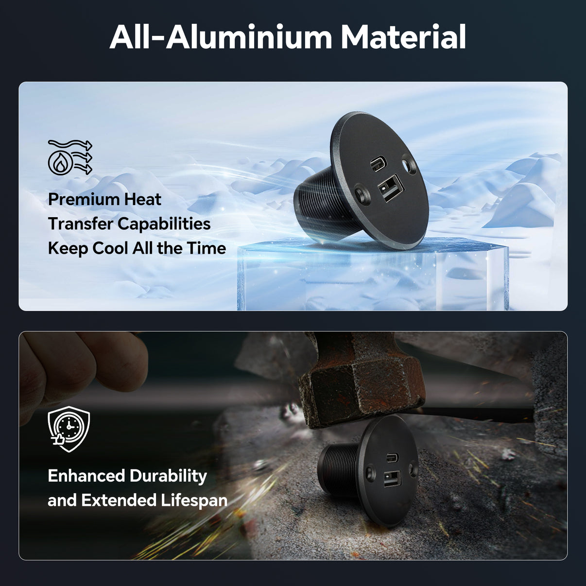 RV 12V USB Outlet USB Charger All-Aluminum, Type A + Type C Ports with ...